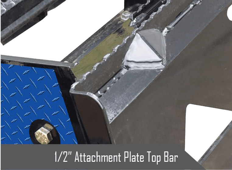 GreatER Bar | Kage Innovation